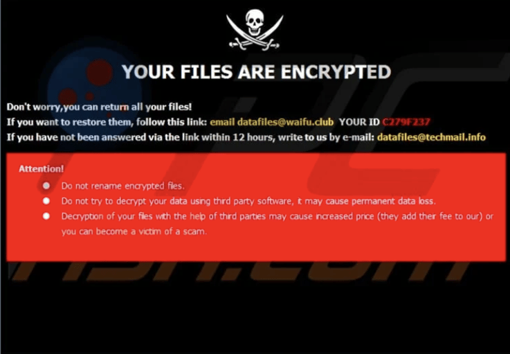 Ransomware Vs. Phishing Vs. Malware (What's The Difference) Ransomware Vs. Phishing Vs. Malware (What's The Difference)
